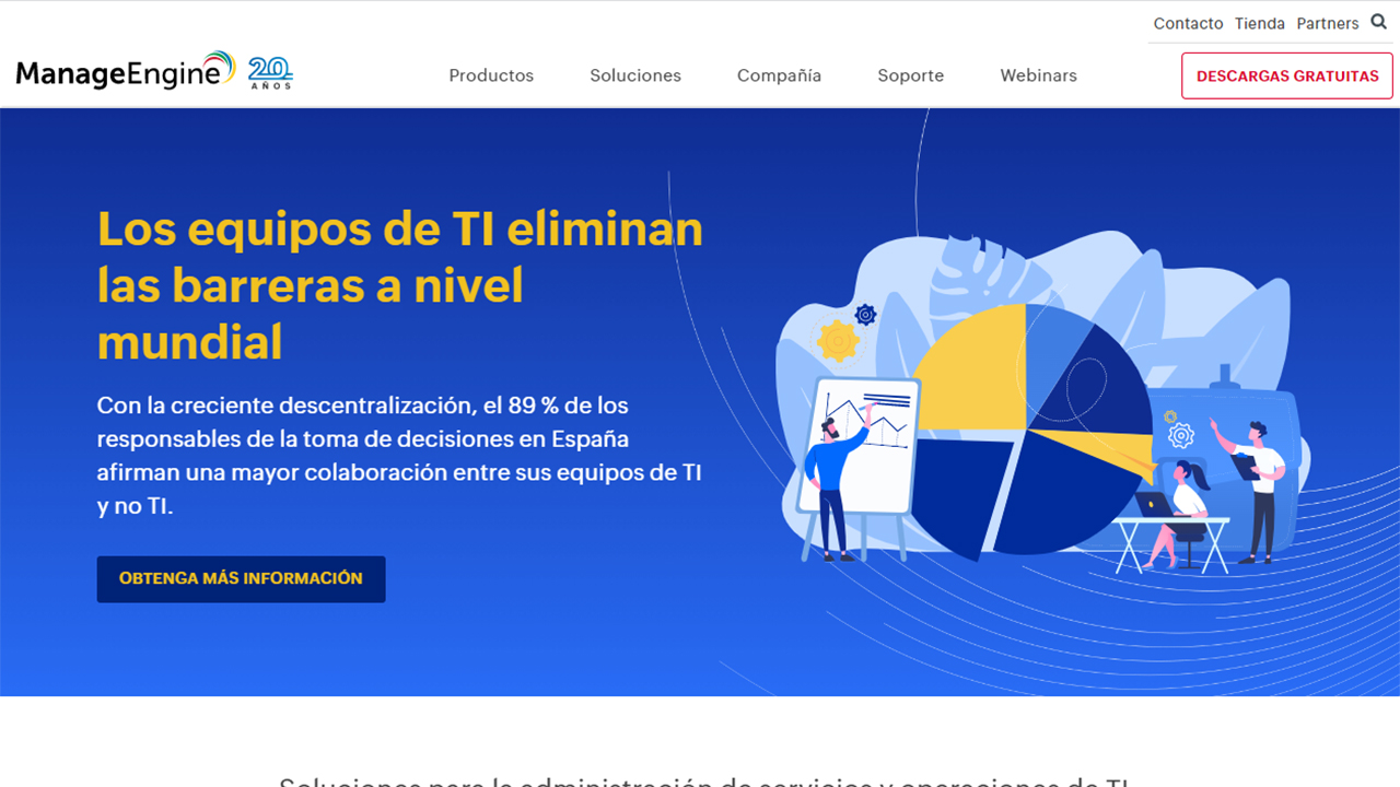 Patrocinadores Anuales | Service Management Institute SMI®